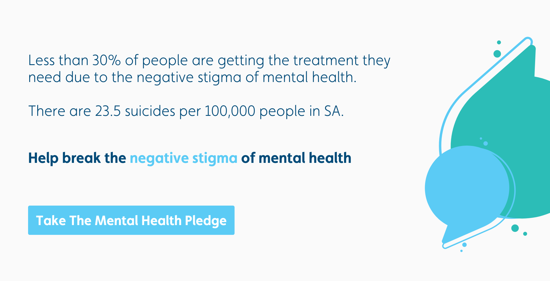 Unaddressed Impact of Mental Health Conditions & Issues